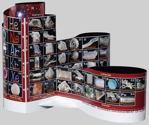 Periodic table as 3D paper sculpture - Boing Boing