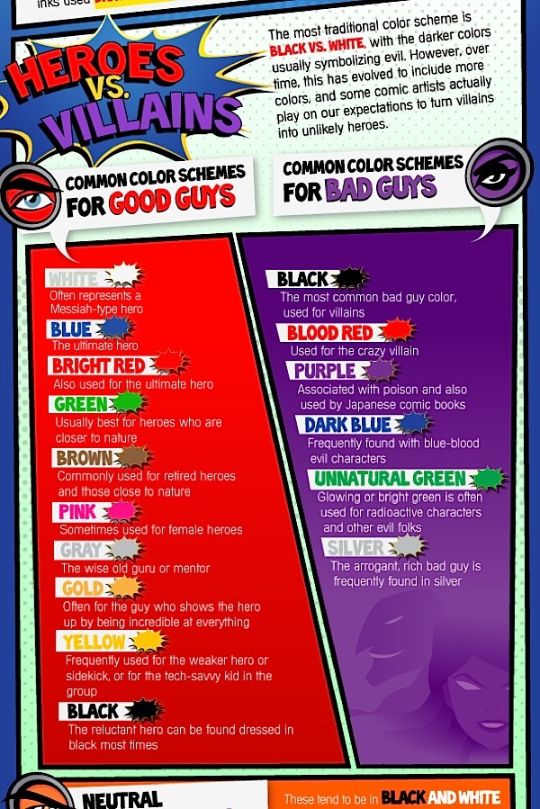 The colors of good vs. evil: comic book color palettes infographic ...