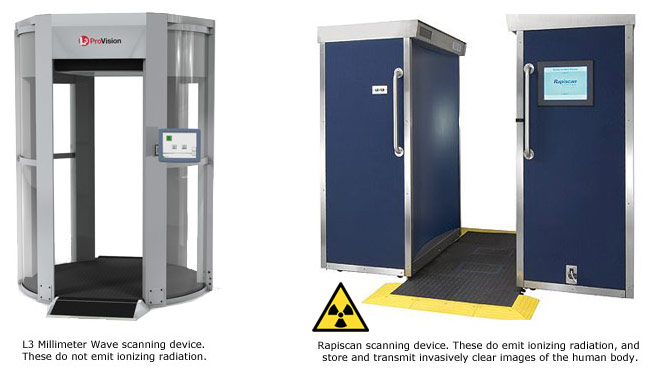 For those about to opt-out: a TSA scanning machine cheat-sheet / Boing ...