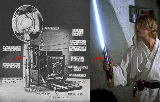 How an old camera flash became the first Star Wars lightsaber / Boing Boing