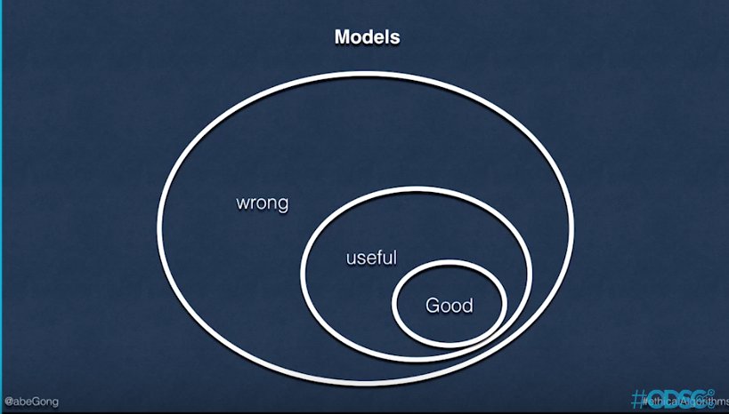 Ethics and AI: all models are wrong, some are useful, and some of those ...
