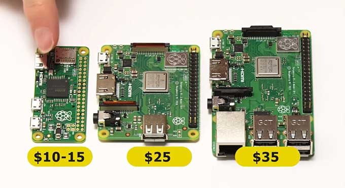 A closer look at the new Raspberry Pi 3 Model A+ / Boing Boing