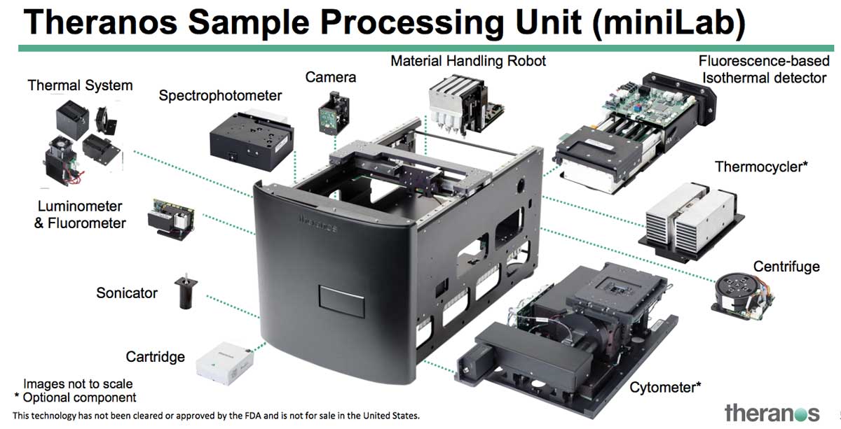 The best quote from Aminatou Sow's interview in The Cut is about ...